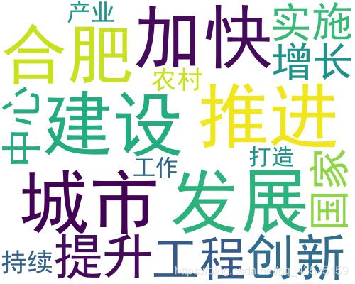 Python学习笔记(三):使用jieba库进行文本词频统计python英文文本词频统计使用jieba Csdn博客