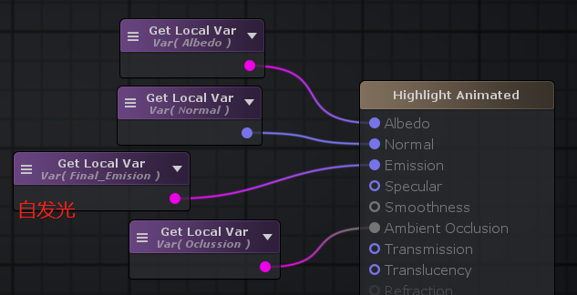 Unity ASE案例解析—Highlight Animated（高亮动画效果）_ase toggle switch-CSDN博客