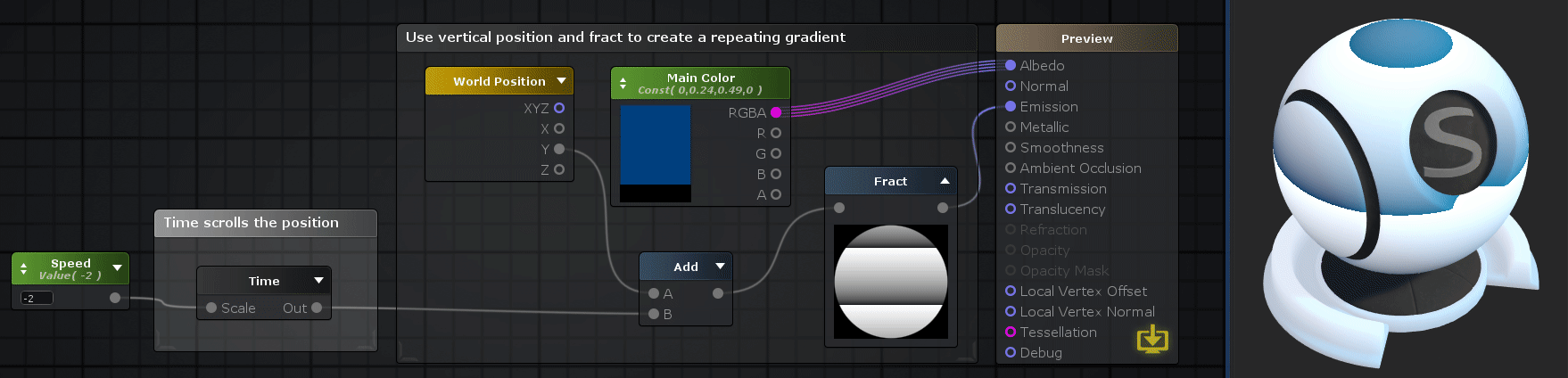 Unity ASE案例解析—Highlight Animated（高亮动画效果）_ase toggle switch-CSDN博客