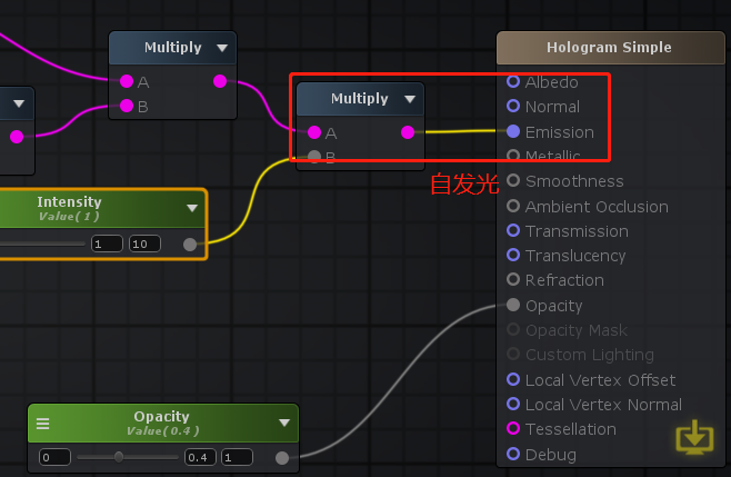 Unity Ase案例解析—hologram（全息动画效果）ase Component Mask Csdn博客 