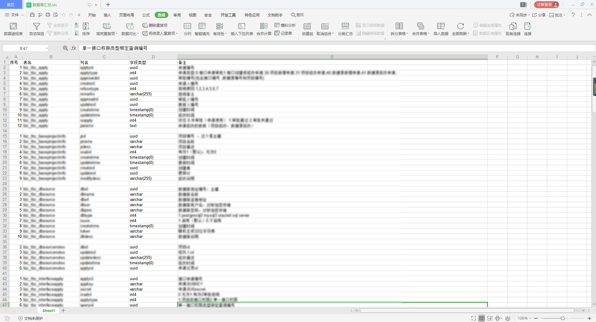 Postgre数据库导出表结构与备注并导出到excel、html、文本文档等postgresql 导出表名行数以及注释 Csdn博客