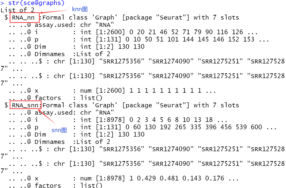 探索seurat包_findvariablegenes-CSDN博客