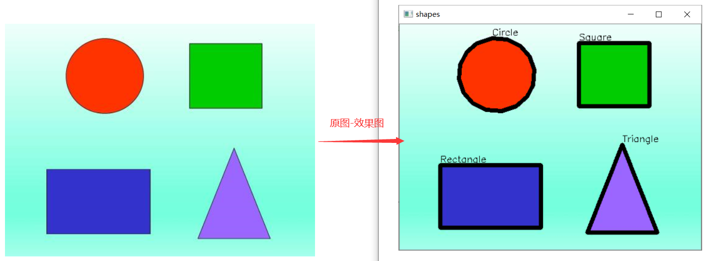 OpenCV-入门笔记：检测简单的几何形状（多边形逼近）_for contour in contours:-CSDN博客