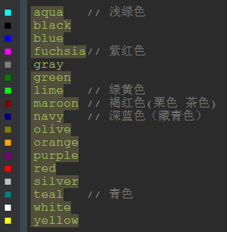 【css】css中的颜色_#fff的rgba-CSDN博客