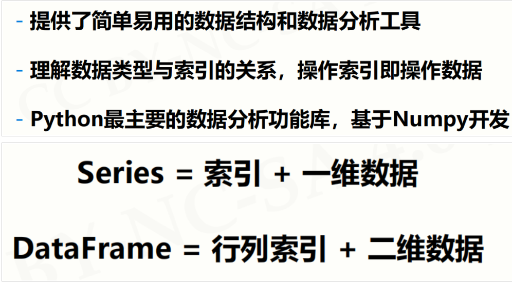Python模块汇总(常用第三方库)_django常用第三方模块-CSDN博客