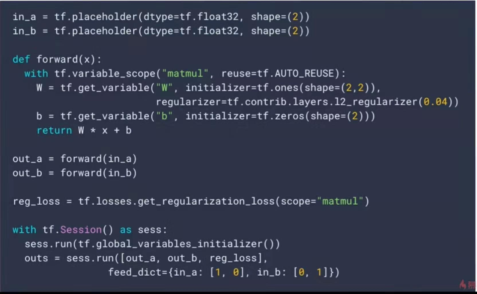 一图看懂TensorFlow2.0系列（一） TensorFlow1.0和TensorFlow2.0究竟有什么区别？_airflow1.0和2.0的区别-CSDN博客
