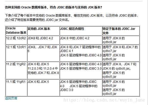 springboot链接oracle，配置数据库连接池_springboot配置oracle连接池-CSDN博客