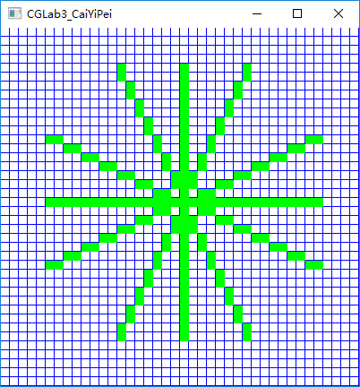 计算机图形学OpenGL学习实验二——Bresenham画线算法的模拟_计算机图形学基础教程实验斜率对于一小于一-CSDN博客