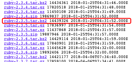 解决rbenv install安装过慢的问题_rbenv 安装 ruby 下载慢-CSDN博客