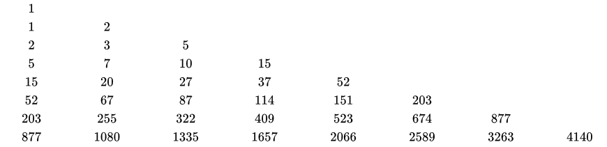 Bell Numbers (贝尔数）--Number of ways to Partition a Set（划分集合的方法的数量）-CSDN博客