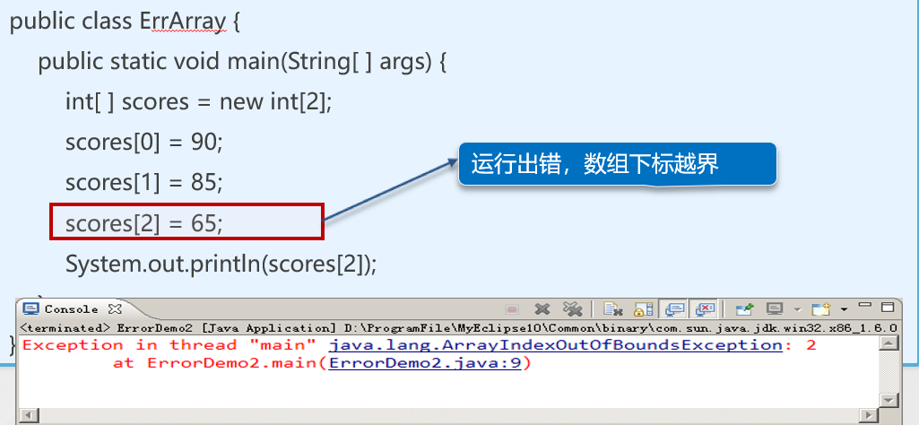 Java一维数组的定义和一些简单的错误 关于一维数组的表述错误的是 Csdn博客