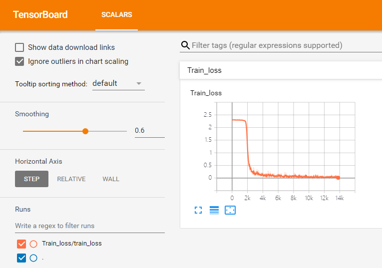 PyTorch 与 TensorboardX 的版本兼容性问题_pytorch1.12.1对应的tensorboardx版本-CSDN博客