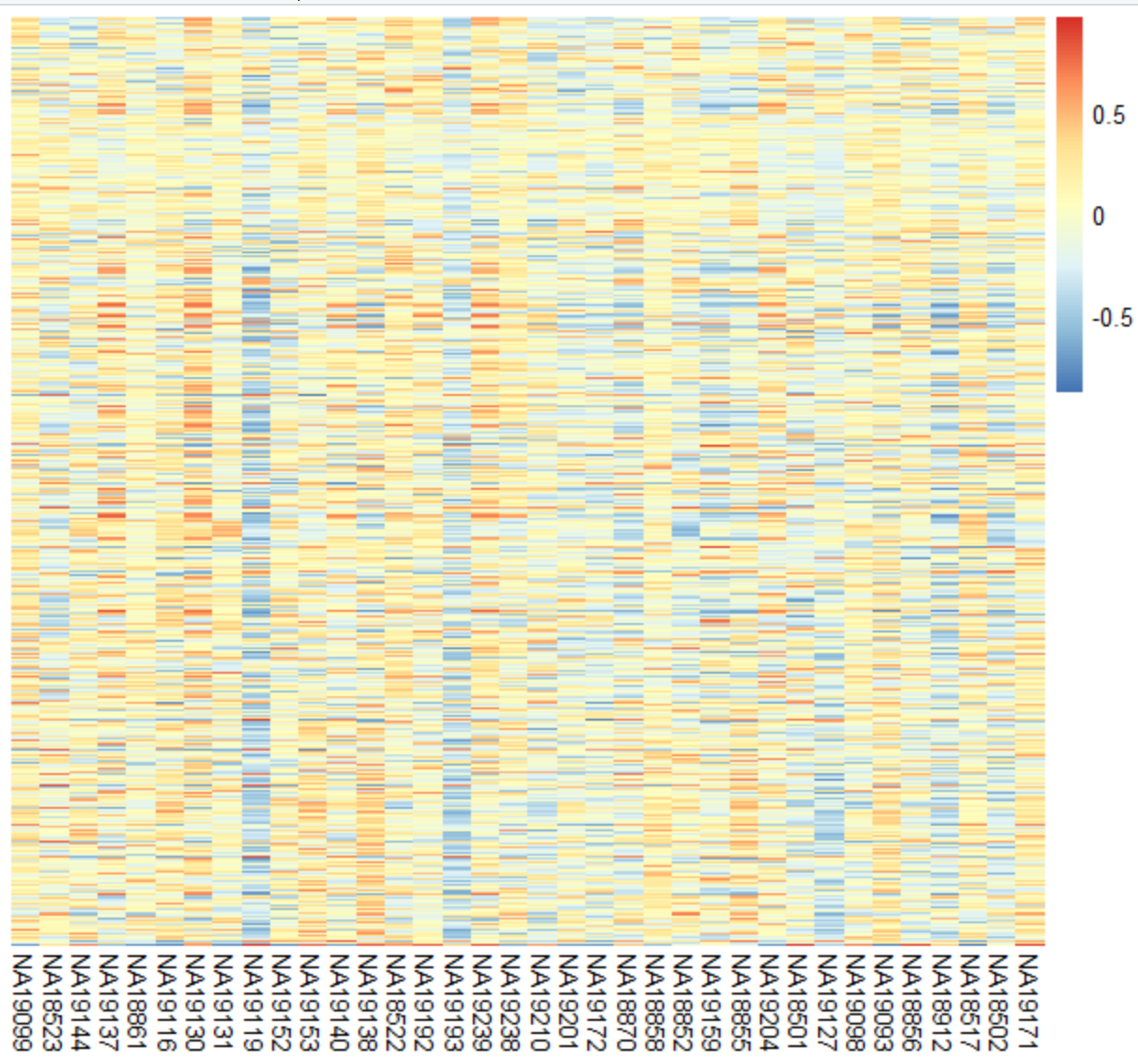探索GSVA包_gsva包下载-CSDN博客
