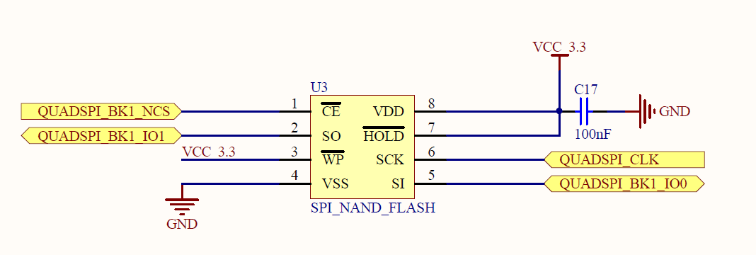 STM32L4使用QSPI驱动spiFLASH（W25Q64)_qspi怎么改为单双线-CSDN博客