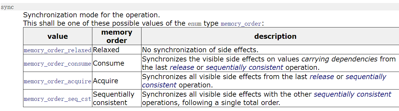 C++多线程——原子操作atomic_c++ atomic-CSDN博客