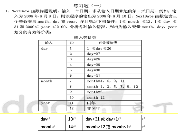 有效等价类处理用NextDate函数，x、y、z分别赋值给Date1的年月日，来达到日期增加三天的目的。细则是2月份和12月份是比较特殊的：二月份他有可能是有28天，也有可能有29天；12月份 ...