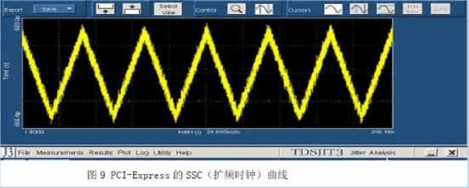 什么是SSC（扩频时钟）？_spread spectrum clock-CSDN博客