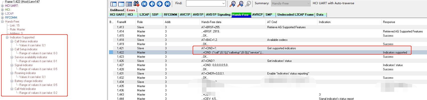 Bluetooth技术学习笔记 ——HFP之AT命令_at+cind-CSDN博客