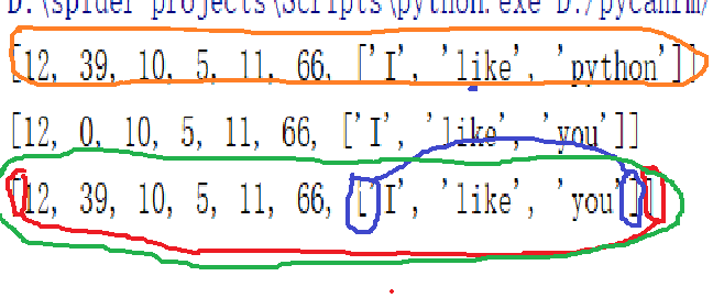 Copydeepcopy和py之间的关系区别 Csdn博客 