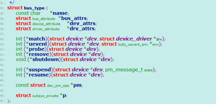 Linux SDIO WIFI Marvell8801/Marvell88w8801（六） --- Marvell Linux Wi-Fi ...