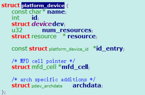 Linux SDIO WIFI Marvell8801/Marvell88w8801（六） --- Marvell Linux Wi-Fi ...