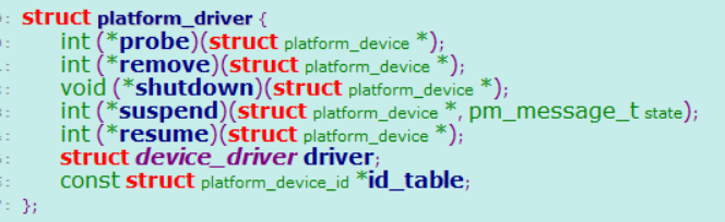 Linux SDIO WIFI Marvell8801/Marvell88w8801（六） --- Marvell Linux Wi-Fi ...