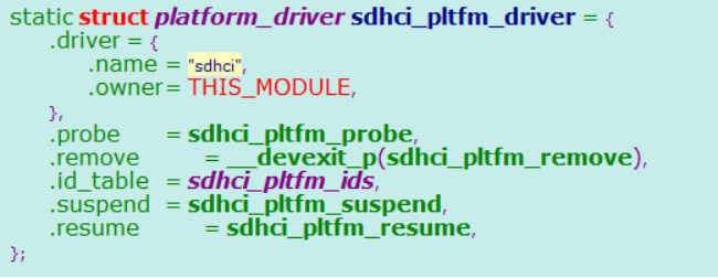 Linux SDIO WIFI Marvell8801/Marvell88w8801（六） --- Marvell Linux Wi-Fi ...