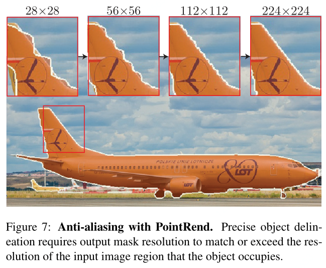 论文学习笔记-PointRend_pointrend7-CSDN博客