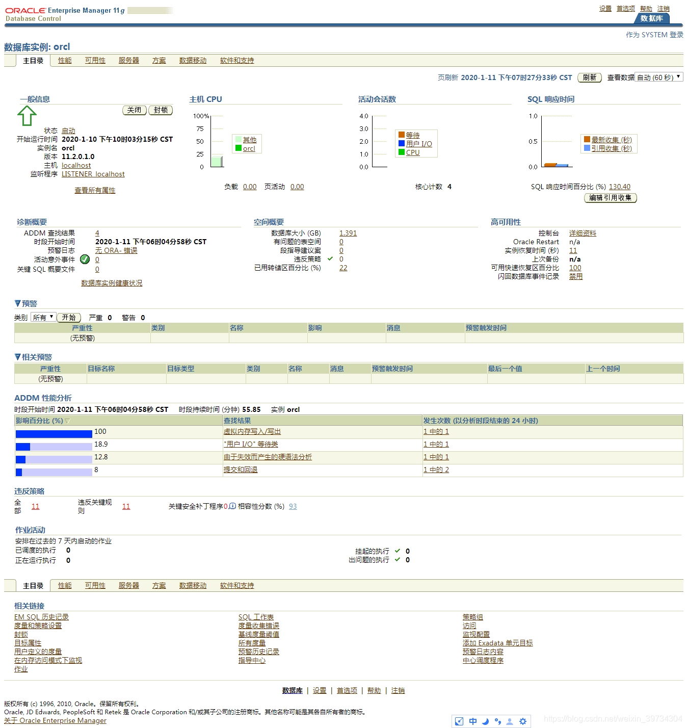 Oracle 企业管理器oem Localhost 1158 Em页面打不开,以及登录问题 Oracle Em浏览器打不开