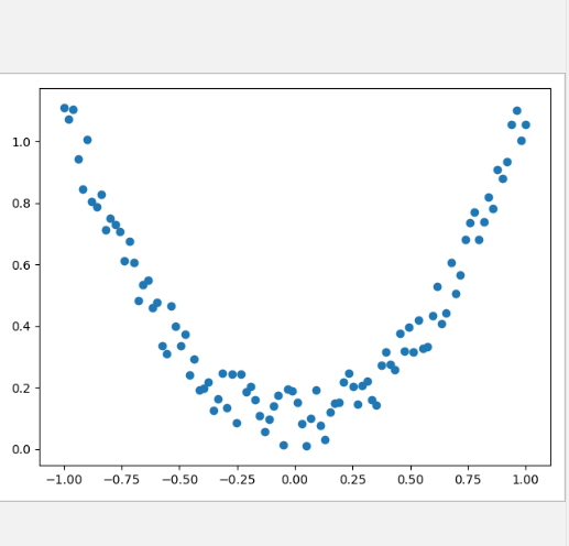 Pytorch--1.使用Pytorch搭建一个简易的神经网络_用 pytorch 构造一个大于一层的网络,输入一个-1 到 1 的浮点数 ...