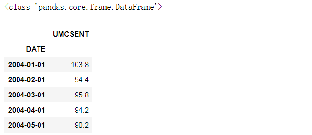 ARIMA 时间序列1: 差分, ACF, PACF_arima acf pacf_弎见的博客-CSDN博客