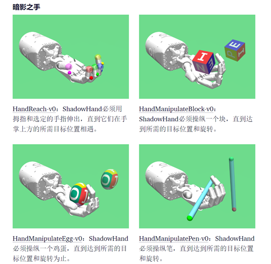 openai 机器灵巧手解读_灵巧手3d-CSDN博客