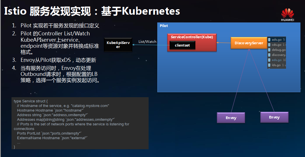 Istio：服务发现和Pilot的架构机制-阿里云开发者社区