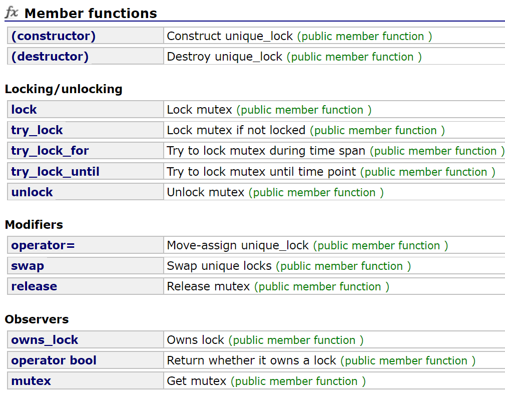 C++多线程——unique_lock_c++ unique lock-CSDN博客