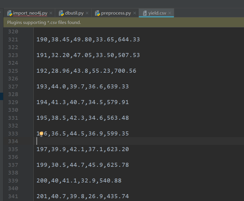 解决用python将数据写入csv文件隔一行空行问题_python把输出数据导入csv文件中写入同一行并用空格隔开-CSDN博客