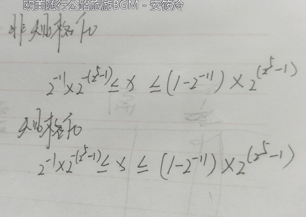 It represents the range of normalized and non-normalized floating-point ...
