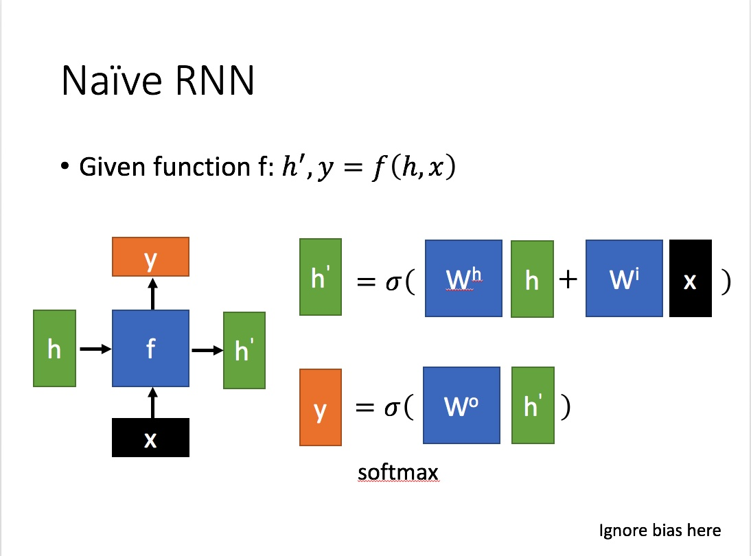 RNN LSTM GRU介绍_gru适合大样本-CSDN博客
