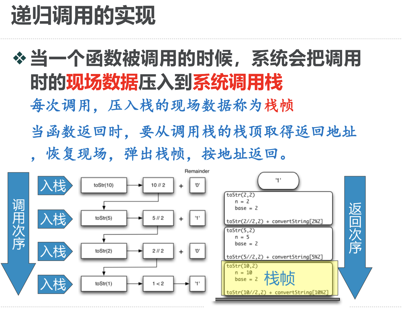 python 算法回顾(3) 递归和动态规划_python 动态递归-CSDN博客