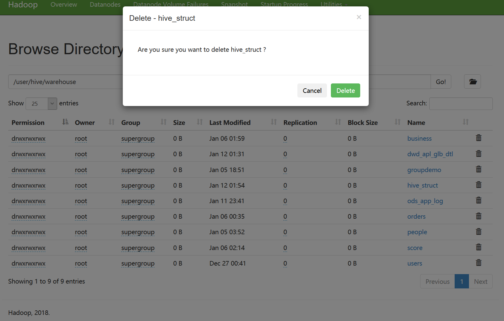 Hadoop 2.8.5 Permission denied: user=dr.who, access=READ_EXECUTE, inode=“/user:root问题解决-CSDN博客
