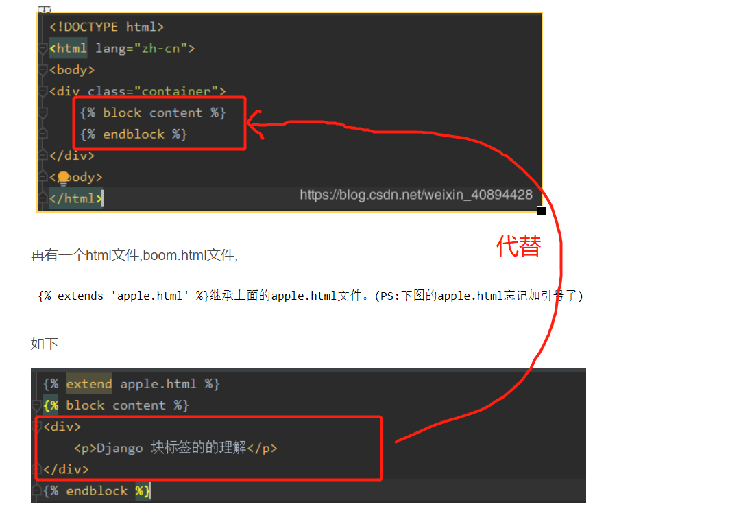 Django 块标签 Block Name Endblock 的理解 Endblock Csdn博客 
