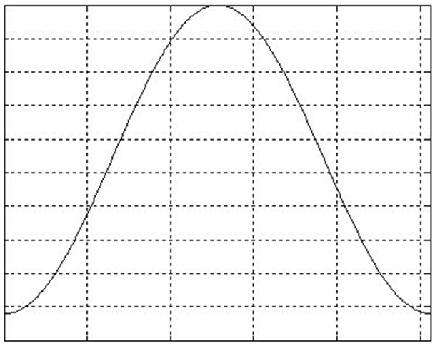 ASR-MFCC特征的物理意义_为什么mfcc是多维的-CSDN博客