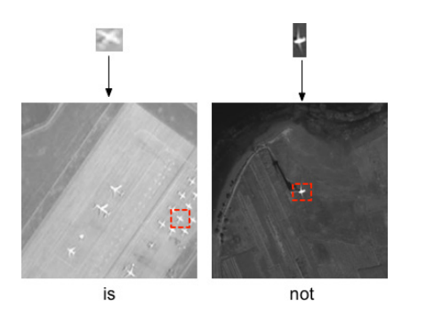 IEEE TGRS2019|【论文笔记】R2-CNN: Fast Tiny Object Detection in Large-Scale Remote Sensing Images-CSDN博客