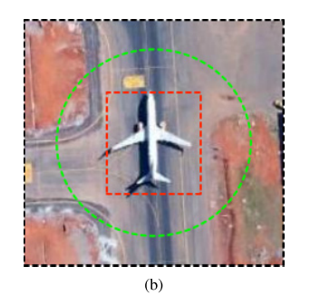 IEEE TGRS2019|【论文笔记】R2-CNN: Fast Tiny Object Detection in Large-Scale Remote Sensing Images-CSDN博客