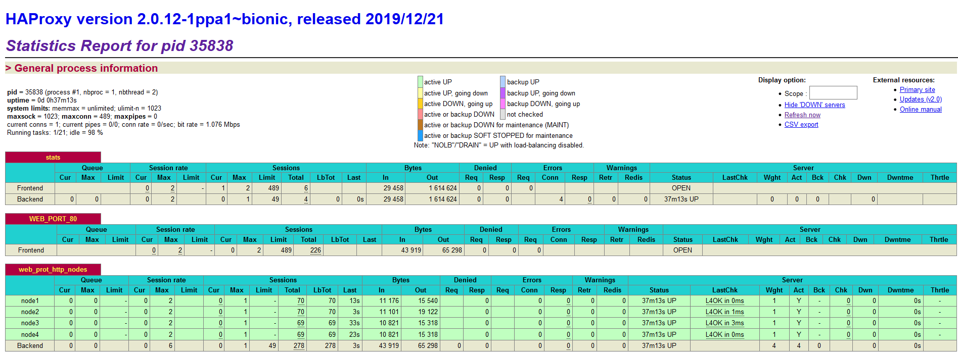 HAProxy各种调度算法介绍_haproxy的算法有什么-CSDN博客