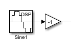 Simulink自建模块仿真16QAM调制解调-CSDN博客