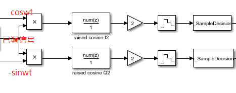 Simulink自建模块仿真16QAM调制解调-CSDN博客