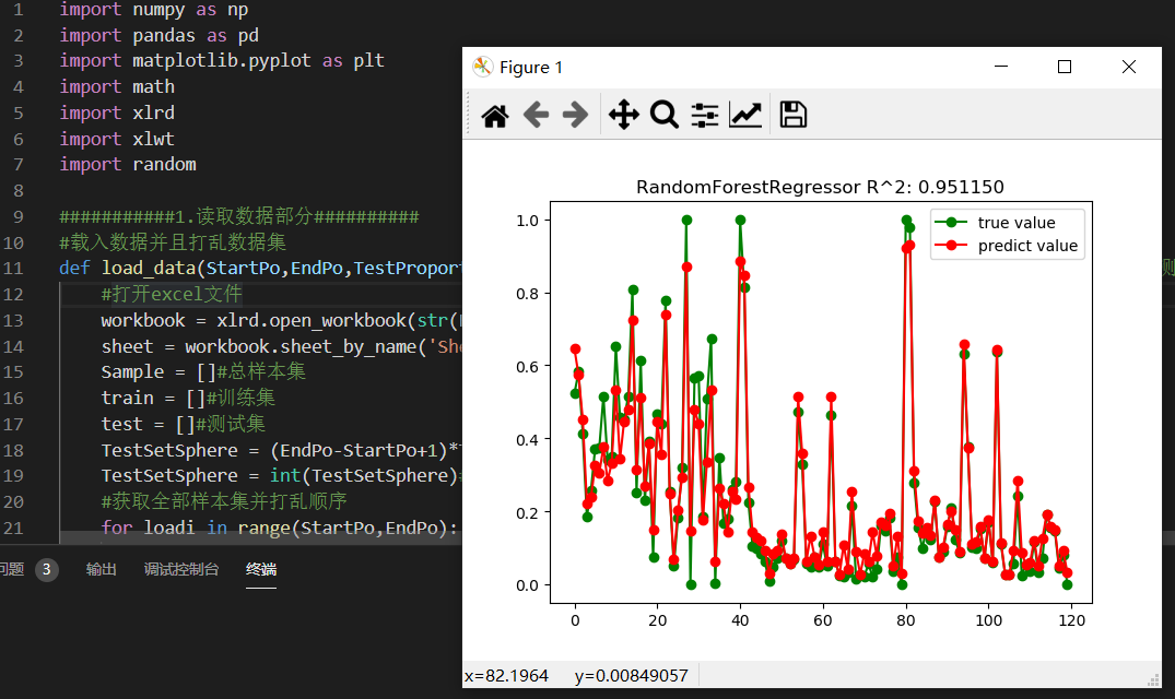 【Python】基于Python的回归随机森林（RandomForestRegression）1：生成折线图与散点图（附代码）_plt.title ...