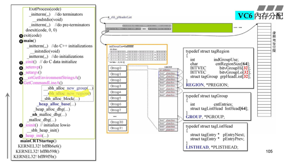 Understanding of main(), wmain(), winMain(), wWinMain(), _tmain ...