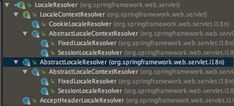 Spring MVC源码解析 - LocaleResolver组件_acceptheaderlocaleresolver-CSDN博客