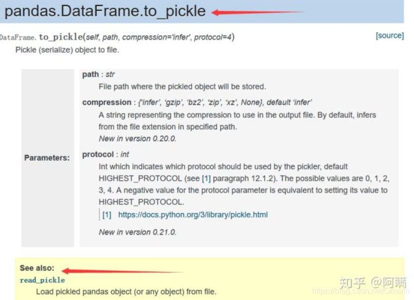 Dataframe内pickle序列化的存储(save)和读取(load)问题dataframe Save Pickle Csdn博客
